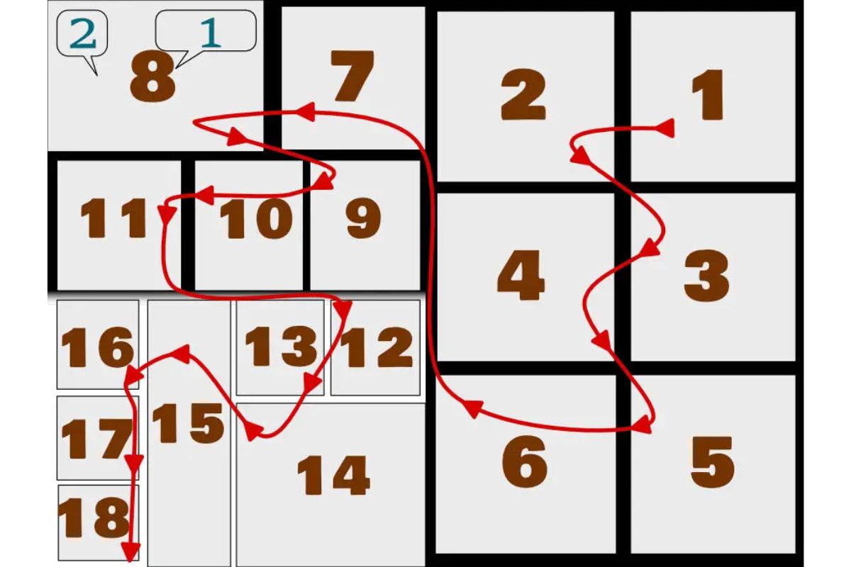 The panels are read from top to bottom and from right to left