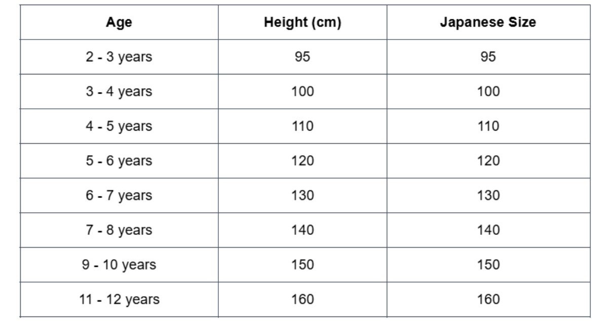 Japanese clothing sizes for children’s