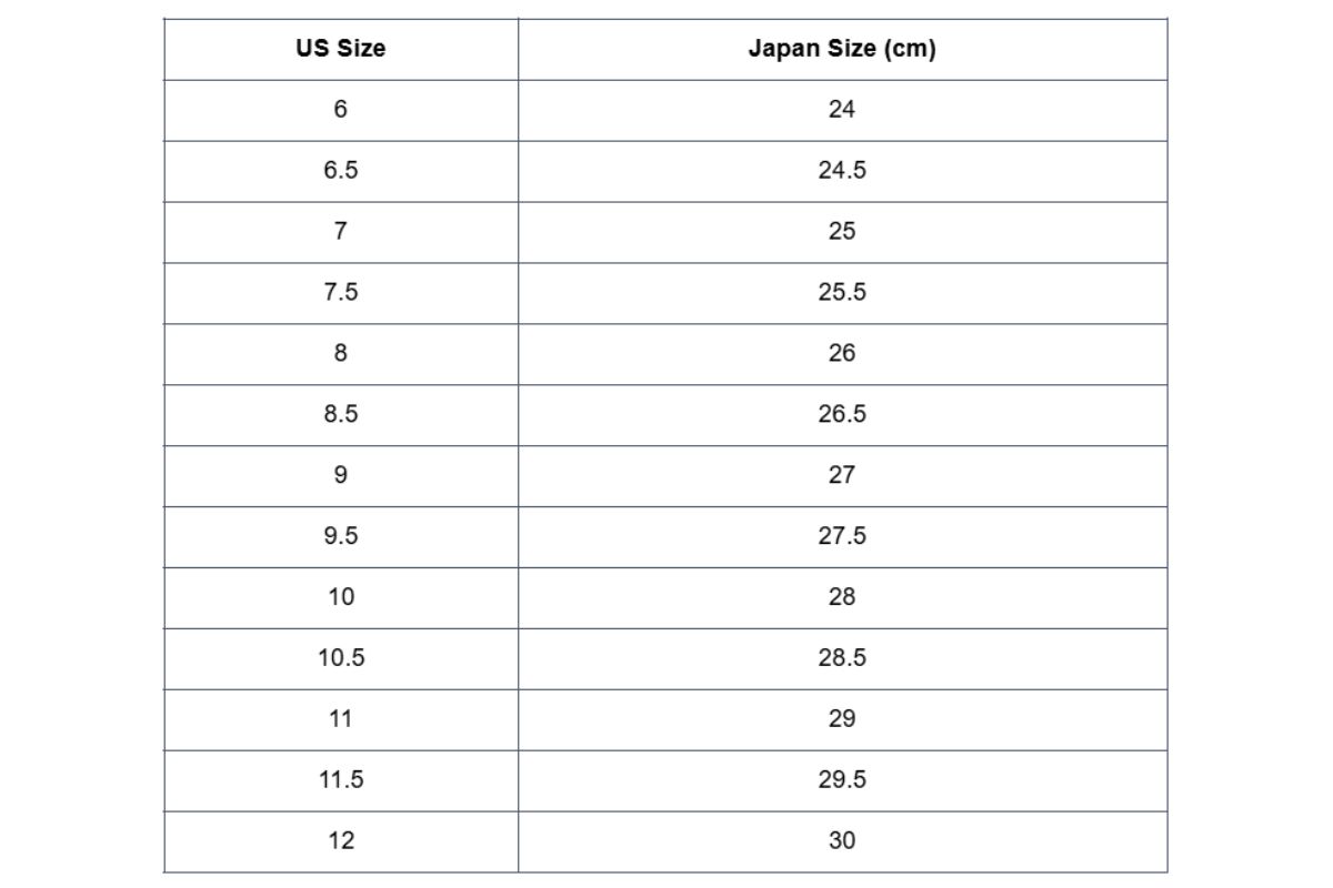 Men’s shoe sizes chart