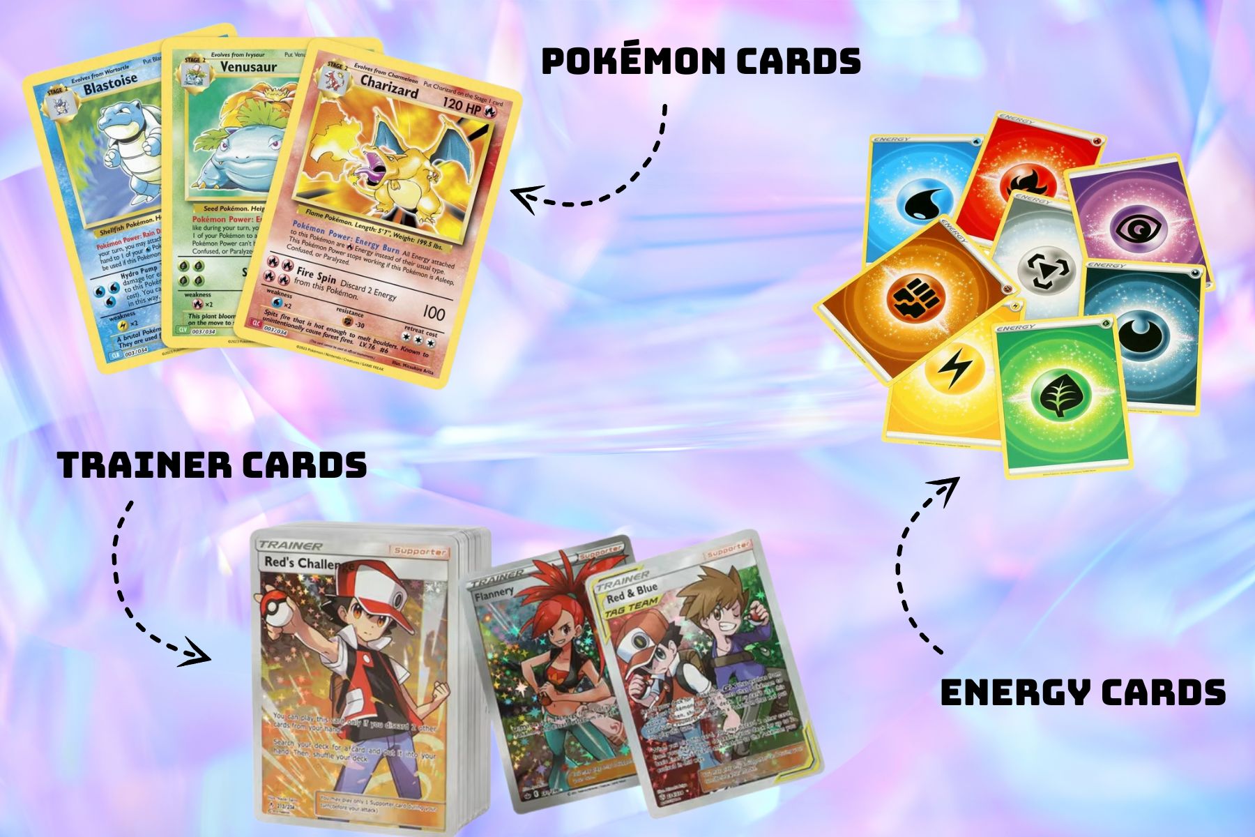Essential Components for Pokémon TCG