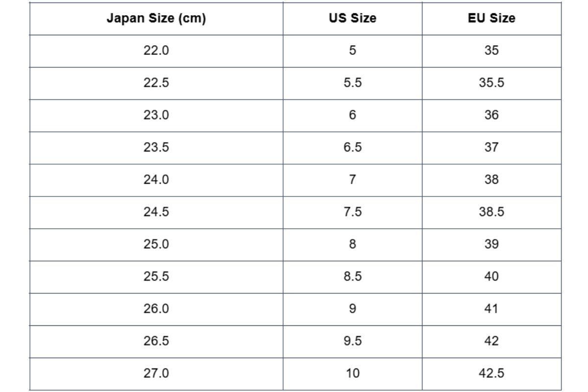 Women’s shoe sizes chart